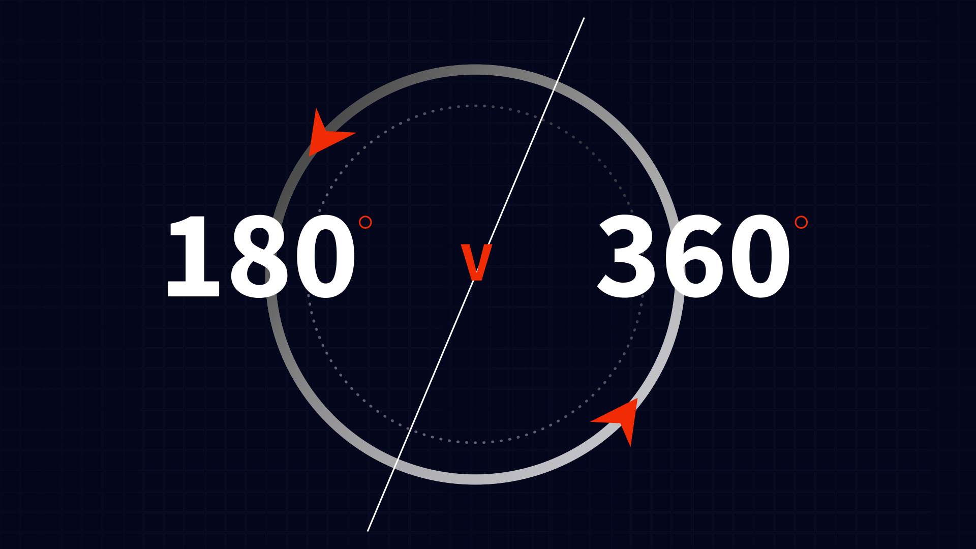 180° vs 360° Recruiters?